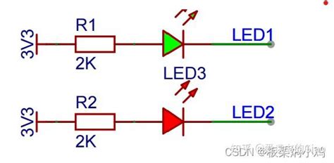 手把手从0到1教你做stm32 freertos智能家居 第1篇之点亮led灯 知乎
