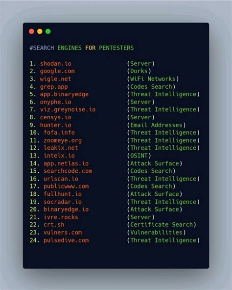 saeed hosseini on linkedin bugbountytips bugbounty ethicalhacking dfir
