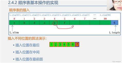 数据结构 线性表2