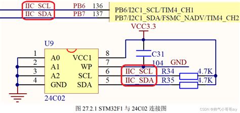 I2c通信原理i方c Csdn博客