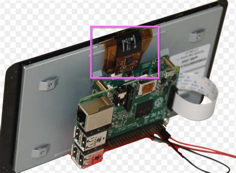 Touch Display Shows Glitchy Graphics Raspberry Pi Forums