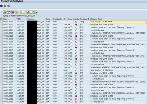 Solved No Bpc Models In Environmentshell Sap Community