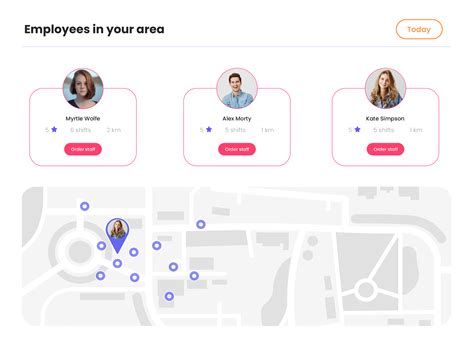 Shift Based Workforce Management Platform Overview Ubeya