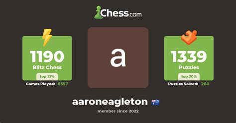 Aaron Eagleton Aaroneagleton Chess Profile