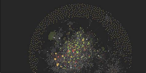 The Power Of Links And Second Brains By Carey Lening