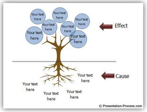 5 Creative Powerpoint Tree Diagrams