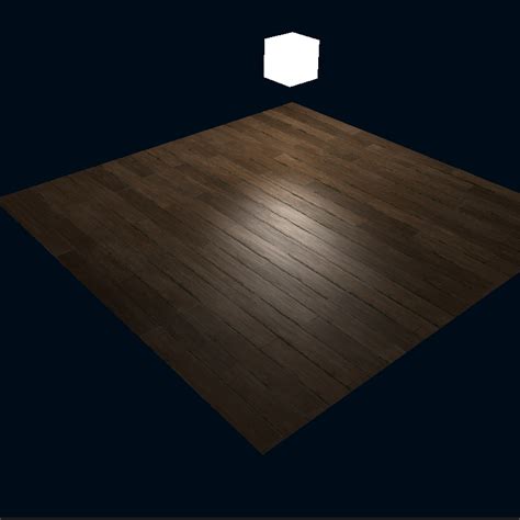 Github Vanandrewnguyen Renderingengine A D Rendering Engine Using Opengl