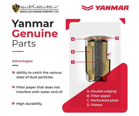 Fasal Rahman Posted On Linkedin