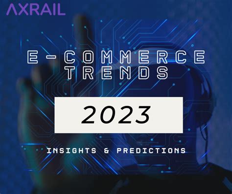 The Top E Commerce Software Trends Of 2023 Insights And Predictions