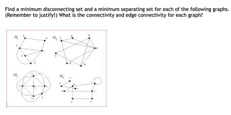 Solved Find A Minimum Disconnecting Set And A Minimum