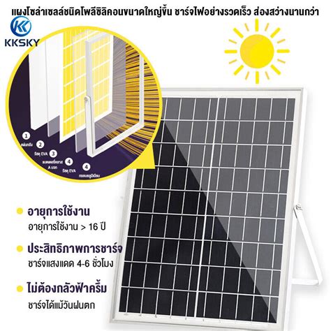 โคมไฟเพดานโซลา โคมไฟเพดานโซล่าเซลล์ โคมไฟติดเพดาน 60w 100w 200w 300w 400w โคมไฟติดเพดาน หลอดไฟ