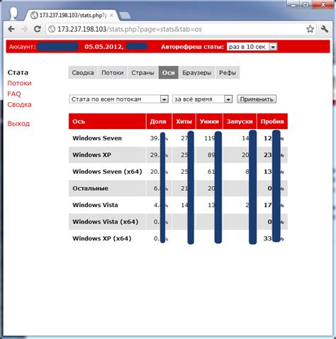 inside redkit exploit kit exploit kit customer control panel