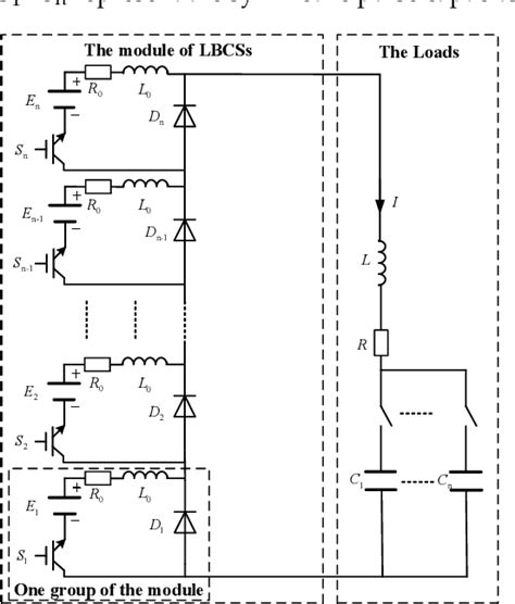 Figure 1 From A Novel Closed Loop Control Method For Li Ion Batteries