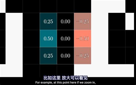 【unityshader入门精要学习笔记】第十二章 屏幕后处理效果unity 屏幕后处理 Csdn博客