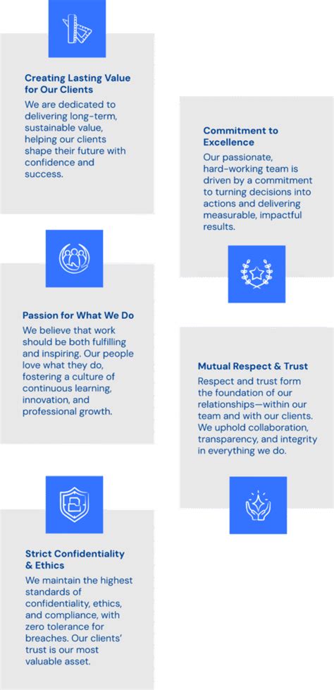 About Us Mindex Consulting Group