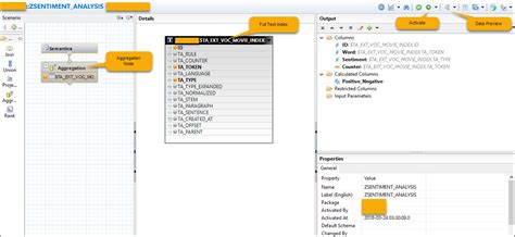 modeling sentiment analysis in sap hana sap community