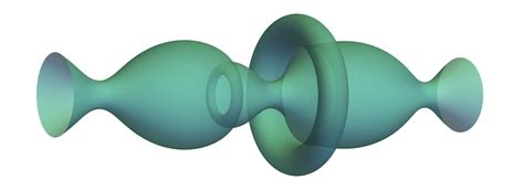 Closed Sym Type Darboux Transforms Of An Unduloid For A Non Resonance