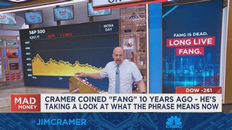 Jim Cramer Says His Group Of Fang Tech Companies Have Lost Their Magic