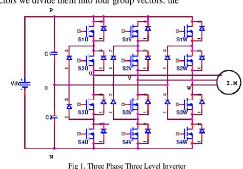 Figure 1 From Multilevel Inverter Approach To Improve Performance Of