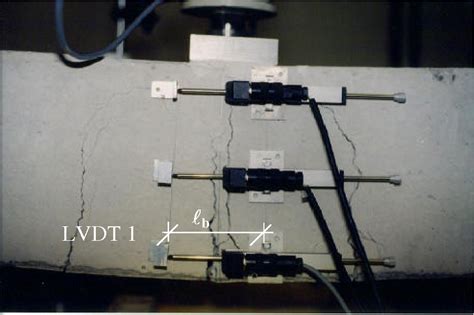 Figure From MINIMUM REINFORCEMENT IN RC BEAMS Semantic Scholar