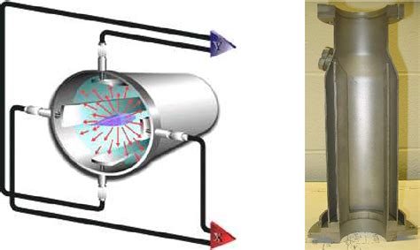 Figure 1 1 From Linear Beam Dynamics And Ampere Class Superconducting Rf Cavities At Rhic