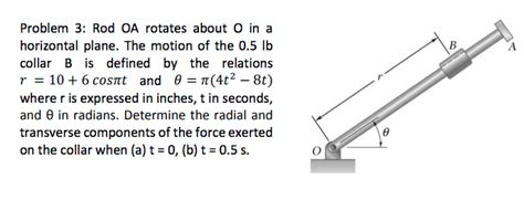 solved problem 3 rod oa rotates about o in a horizontal