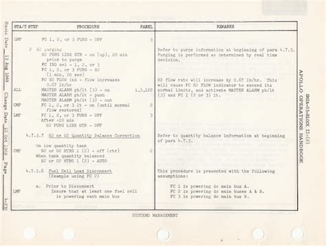 Bonhams Apollo 13 Csm Operations Handbook—signed Apollo 13 Csm 109