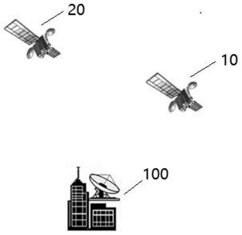 Satellite Measurement And Control Scheduling Method And Device And