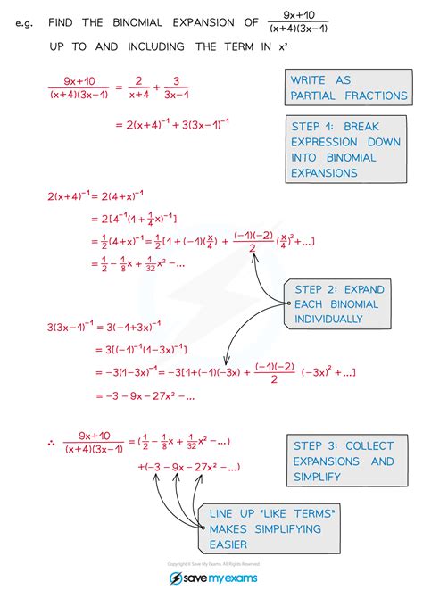 aqa a level maths pure复习笔记4 2 3 general binomial expansion multiple