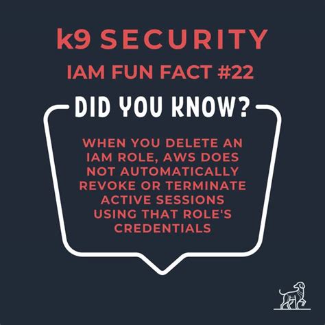 K9 Security On Linkedin Aws Cloudsecurity Awscloud Iam Securitybestpractices