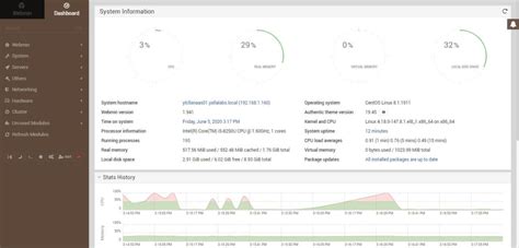 how to install webmin on centos 8 yallalabs