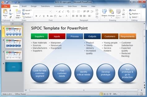 SIPOC Template For PowerPoint SlideModel