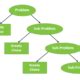 Pyttsx Text To Speech In Python Codewithgeeks