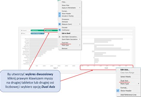 Is Combo Chart A Dual Axis NewDataLabs