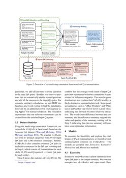 Summarizing Community Based Question Answer Pairs DeepAI
