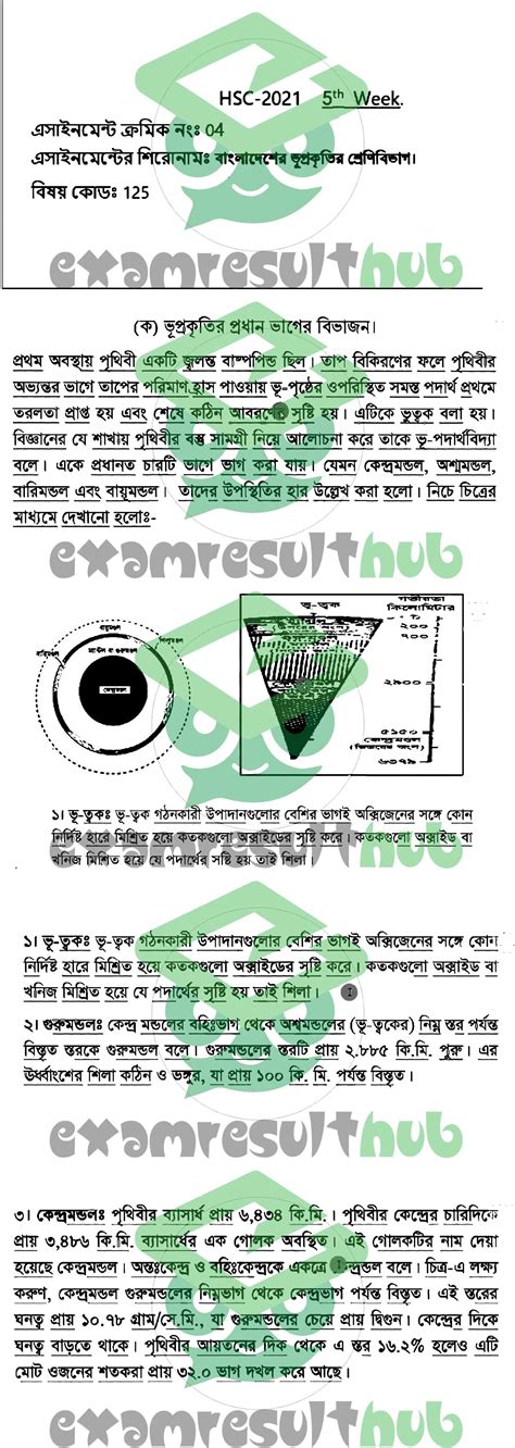 Hsc 2021 Geography Assignment Answer 6th 5th 3rd 2nd Week