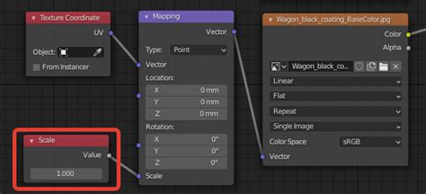 how making interactive parametric texture in the model soft8soft