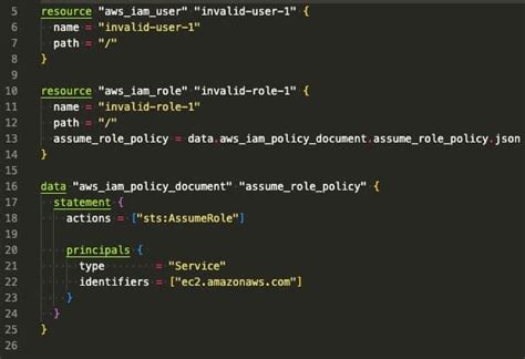maximizing iam security with aws permissions boundaries and snyk snyk