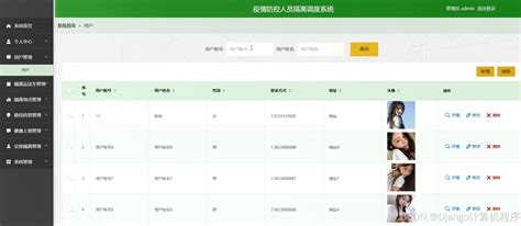 【开题报告】基于springboot vue疫情防控人员隔离调度系统（程序 源码 论文 计算机毕业设计 csdn博客