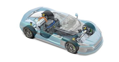 Azure AMD And The Power Of Cloud Based HPC For Sustainability R D Projects Inside HPC AI News