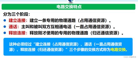 【网络，互连网，互联网 Tcp Ip的产生，1983年 的概念】【端系统两种通信方式】【互联网的核心部分】【电路交换，分组交换，报文交换的对比】 Csdn博客