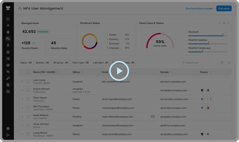 Multi Factor Authentication Solution Extend Mfa Protection Silverfort