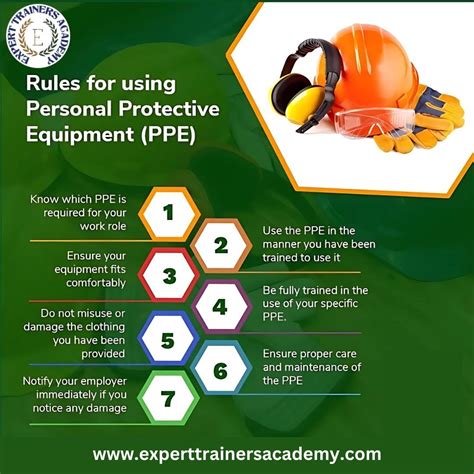 Ppe Workplacesafety Hse Healthandsafety Riskprevention Expert Ppe Workplacesafety Hse Healthandsafety Riskprevention Expert