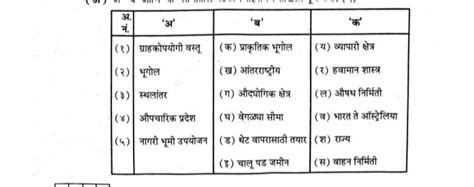 begin{tabular} { r l l l } hline begin{tabular} { r } अ