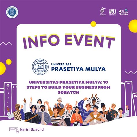 Itb Career Center On Linkedin Itbcc Kariritb Itbcareer Lowongan