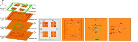 Geometry Of The 2×2 Dual Linearly Polarized Antenna Array Download Scientific Diagram