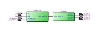 基于fpga的任意进制8421bcd计数器vhdl代码quartus仿真模8计数器的vhdl程序仿真 Csdn博客