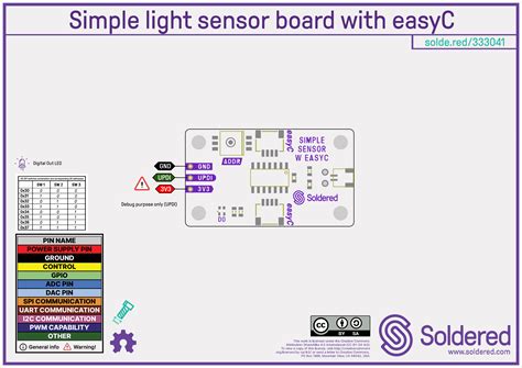 Simple Light Sensor Board With Easyc
