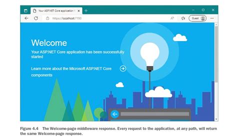 kết hợp middleware trong một pipeline asp core phần 2