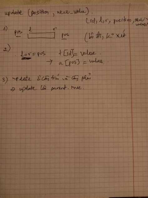 Tìm Hiểu Về Cấu Trúc Cây Tree Do Phuc Hao Blog